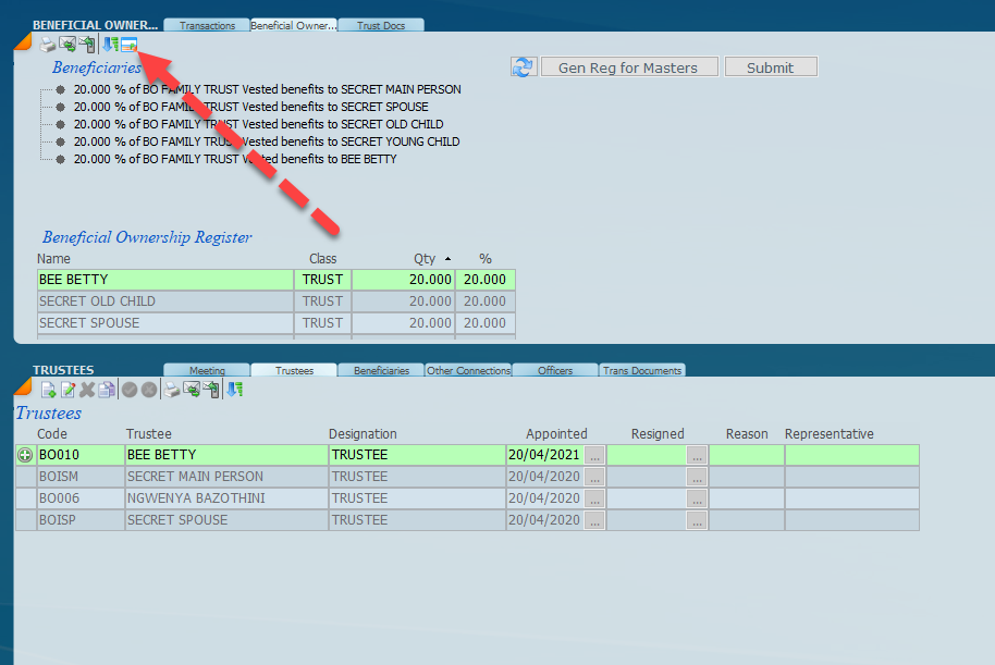 Sky Trust Organogram